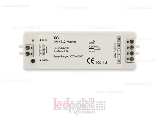 Ledpoint S.r.l. | DMX RGBW master controller receiver, RF 2.4G
