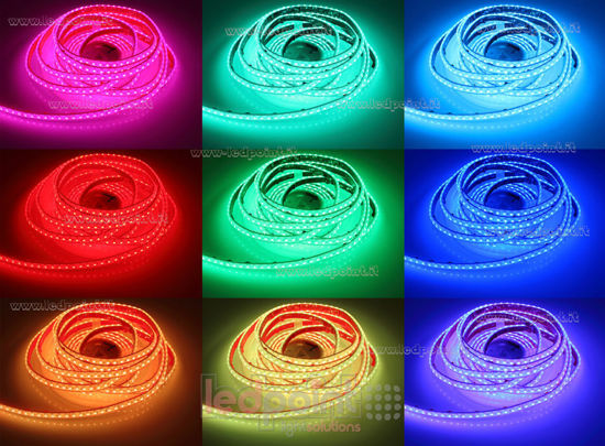 Ledpoint S.r.l. | RGB LED strip 5m 3838 112led/m 24V 16W/m PCB 8mm ...