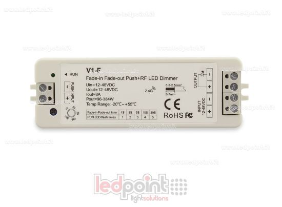 Ledpoint S.r.l. | 12/48V, 1ch*8A, RF 2.4G, monochrome dimmer receiver ...