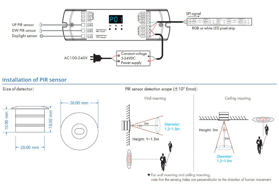 Ledpoint S.r.l. | Dual PIR Sensor + Dual Push Button Controller SPI 5-24VDC