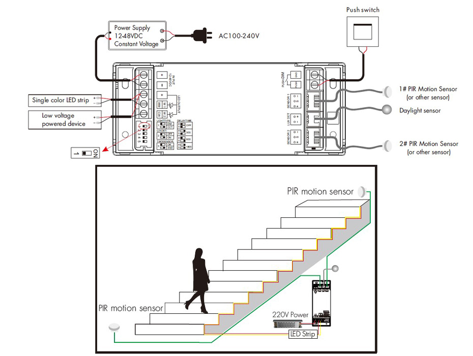 Ledpoint S.r.l. | Dimmer interface 2ch with dual sensor