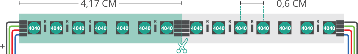 Ledpoint S.r.l. | Striscia led 5m RGB 4040 168led/m 24V 16W/m PCB 8mm