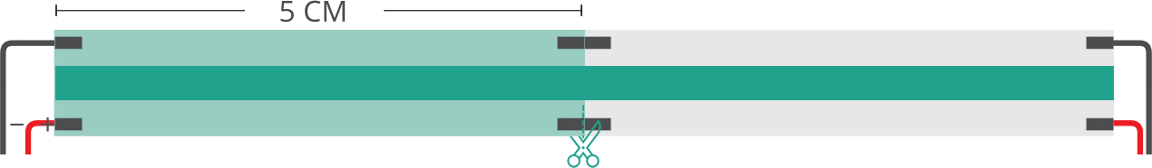 Ledpoint S.r.l. | Striscia led COB 5m bianco 4000K CRI Ra>93 480led/m ...