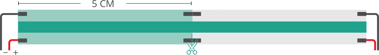Ledpoint S.r.l. | Striscia led COB 5m bianco caldo 3000K CRI Ra>93 ...